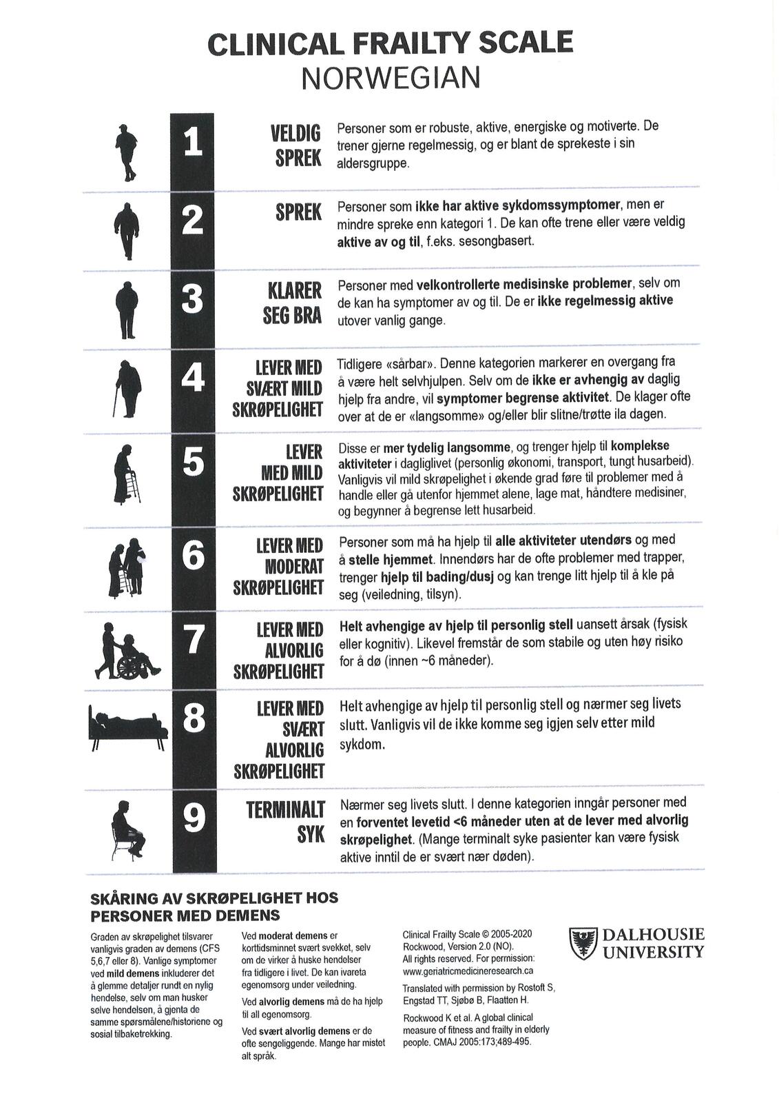 Klinisk skrøpelighetsskala
